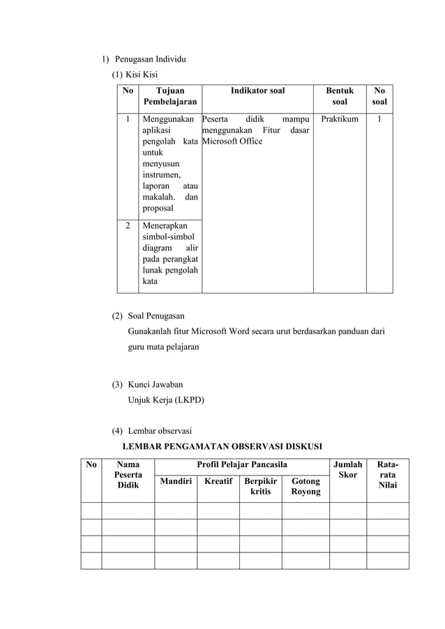 MODUL AJAR INFORMATIKA (Teknologi Informasi dan Komunikasi).docx