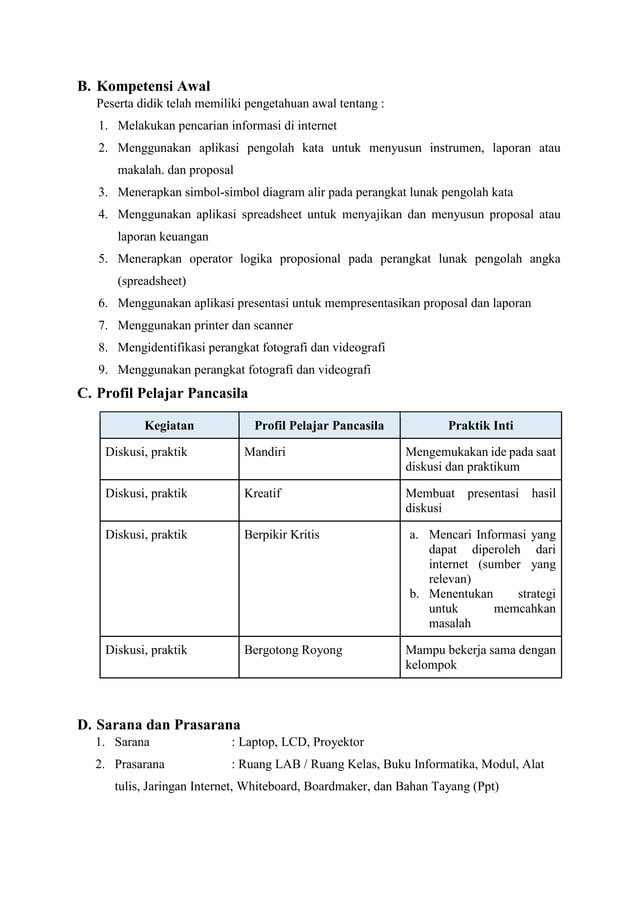 MODUL AJAR INFORMATIKA (Teknologi Informasi dan Komunikasi).docx