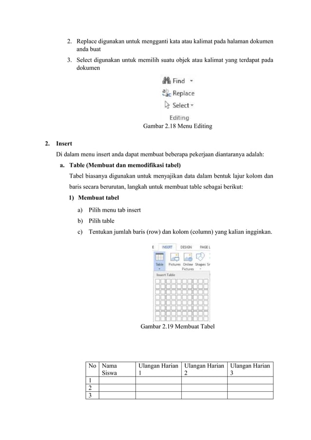 MODUL AJAR INFORMATIKA (Teknologi Informasi dan Komunikasi).docx