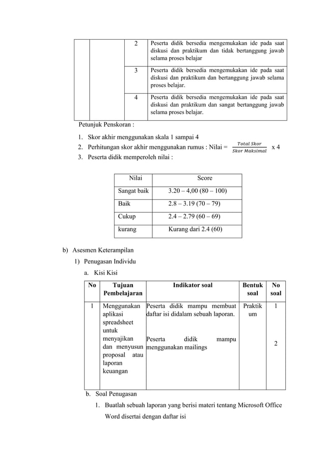 MODUL AJAR INFORMATIKA (Teknologi Informasi dan Komunikasi).docx