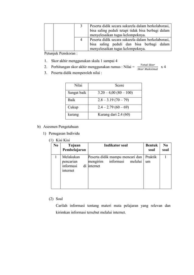 MODUL AJAR INFORMATIKA (Teknologi Informasi dan Komunikasi).docx