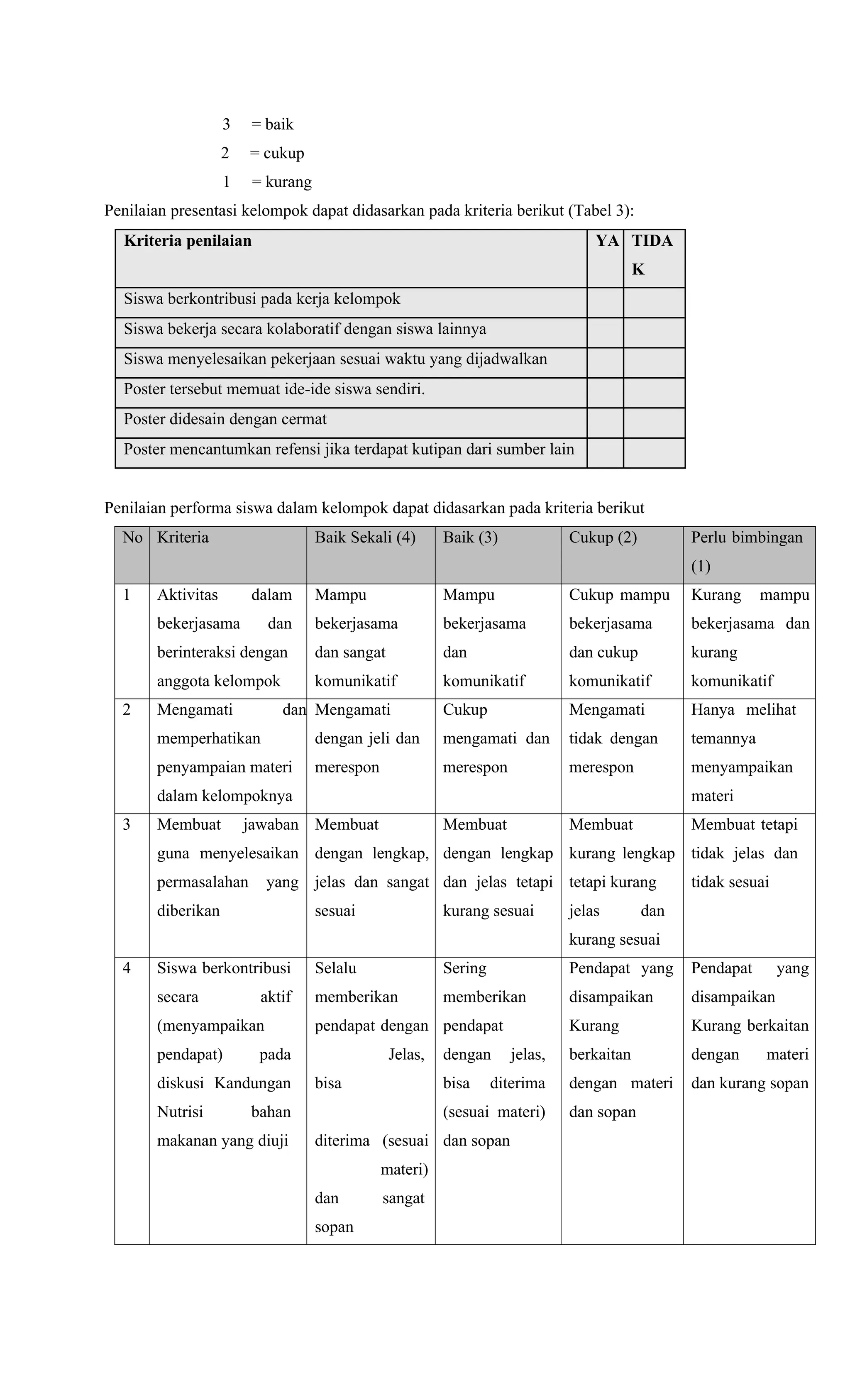 Modul AJar IPA BAB 1 Besaran dan Pengukuran - Copy.docx