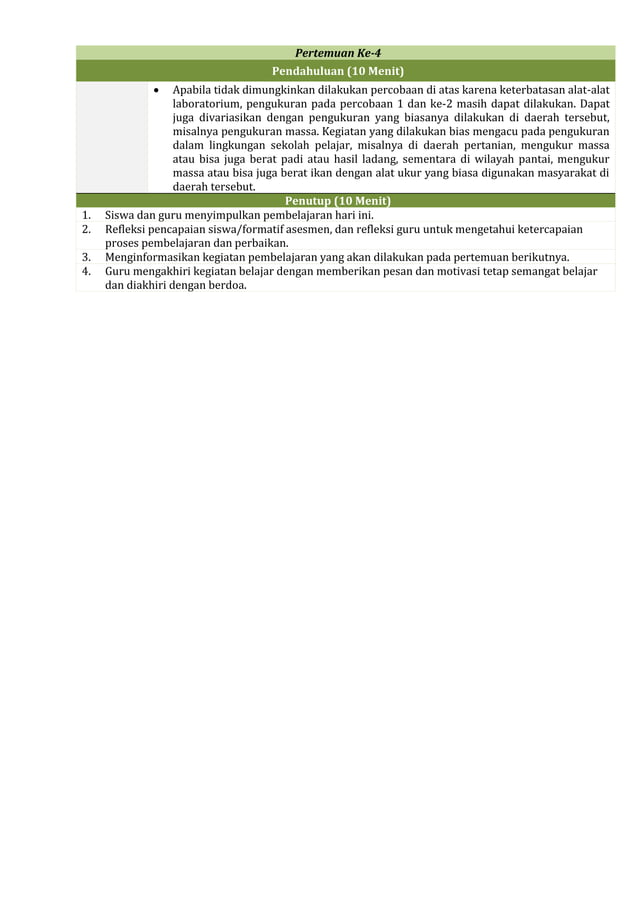 Modul Ajar IPA Kelas 7 Bab 1.docx