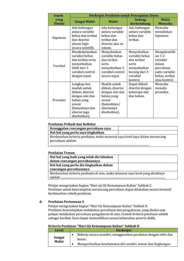 Modul Ajar IPA Kelas 7 Bab 1.docx