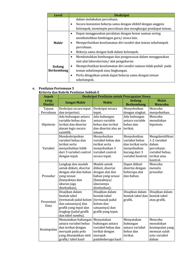 Modul Ajar IPA Kelas 7 Bab 1.docx