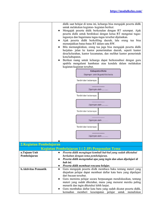 Modul Ajar IPAS Kelas 3 Fase B Kurikulum Merdeka | PDF
