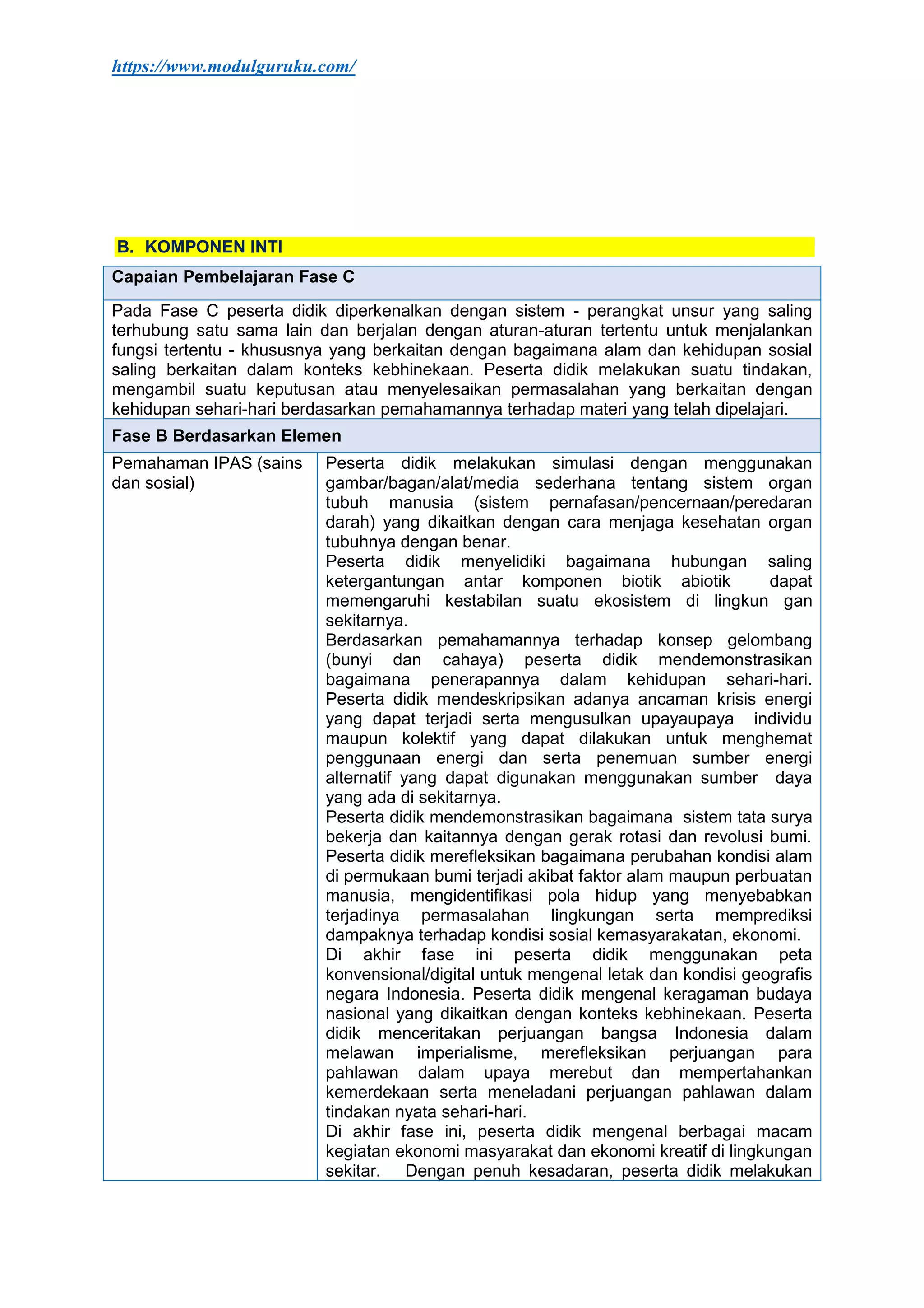 MODUL AJAR IPAS KELAS 5 BAB 3 KURIKULUM MERDEKA.docx