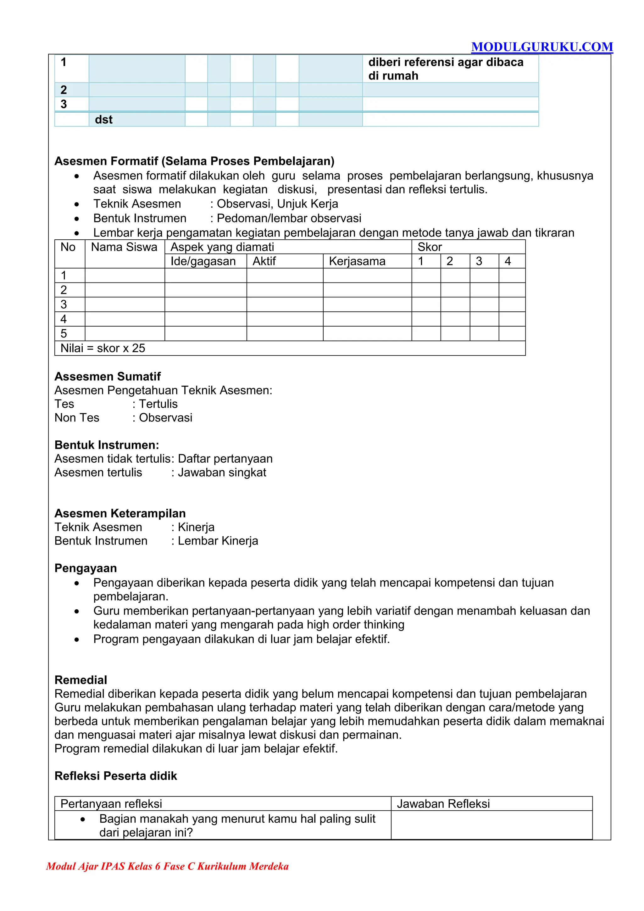 Modul Ajar IPAS Kelas 6 Fase C Kurikulum Merdeka | PDF