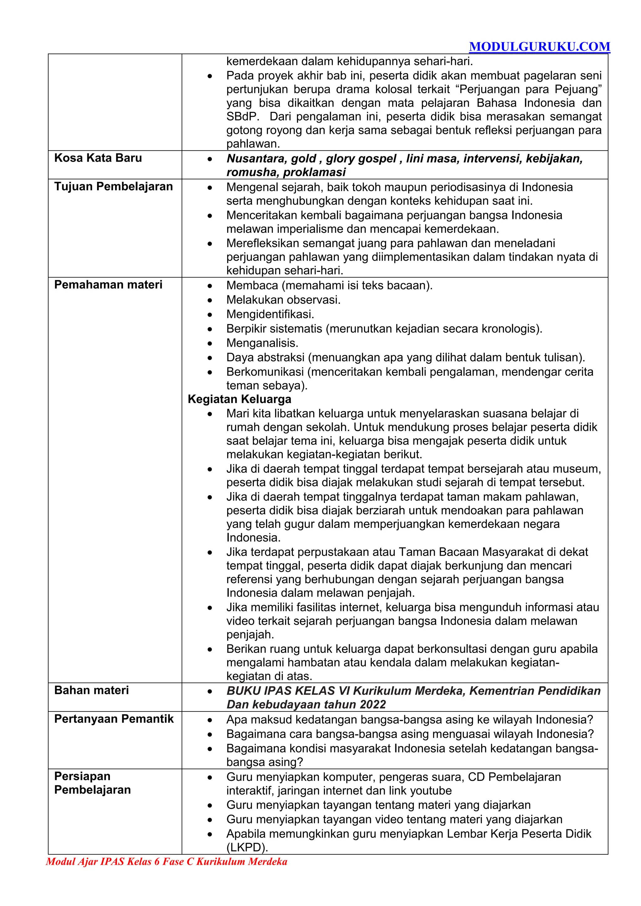 Modul Ajar IPAS Kelas 6 Fase C Kurikulum Merdeka | PDF
