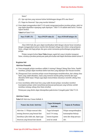Modul Ajar IPA SMP KELAS 7 KURIKULUM MERDEKA | DOCX