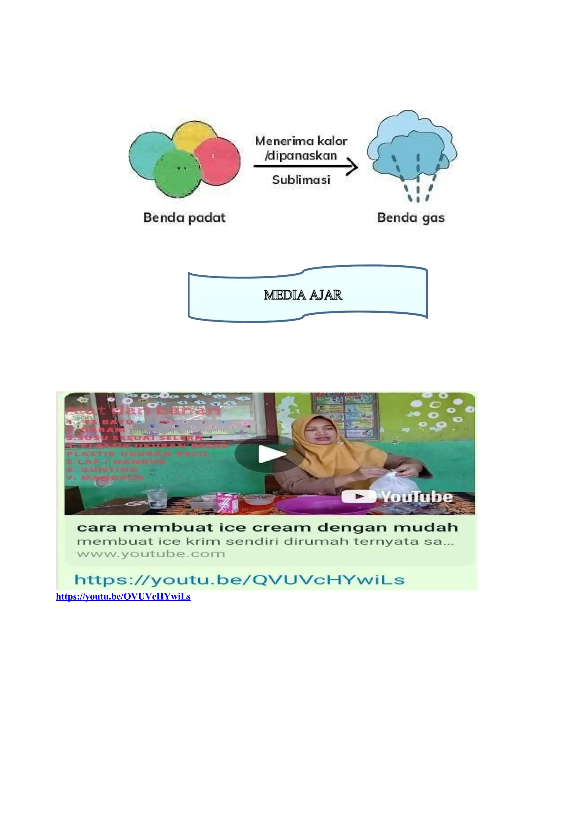 MODUL AJAR IPAS PERUBAHAN WUJUD KELAS 3 SD.docx
