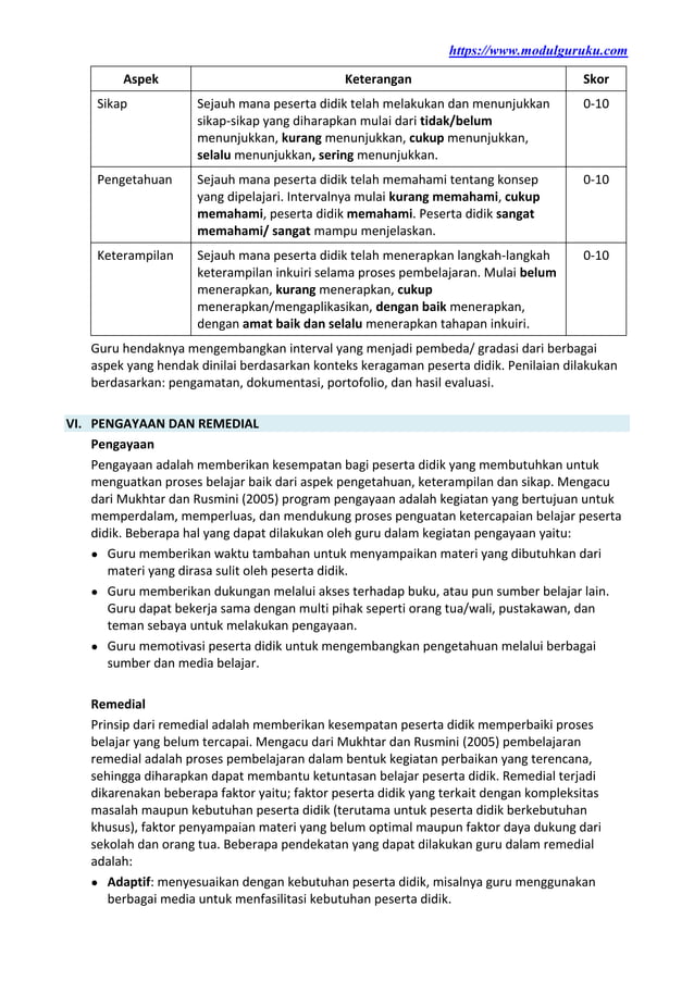 Modul Ajar IPS Geografi Kelas 10 SMA Fase E | PDF