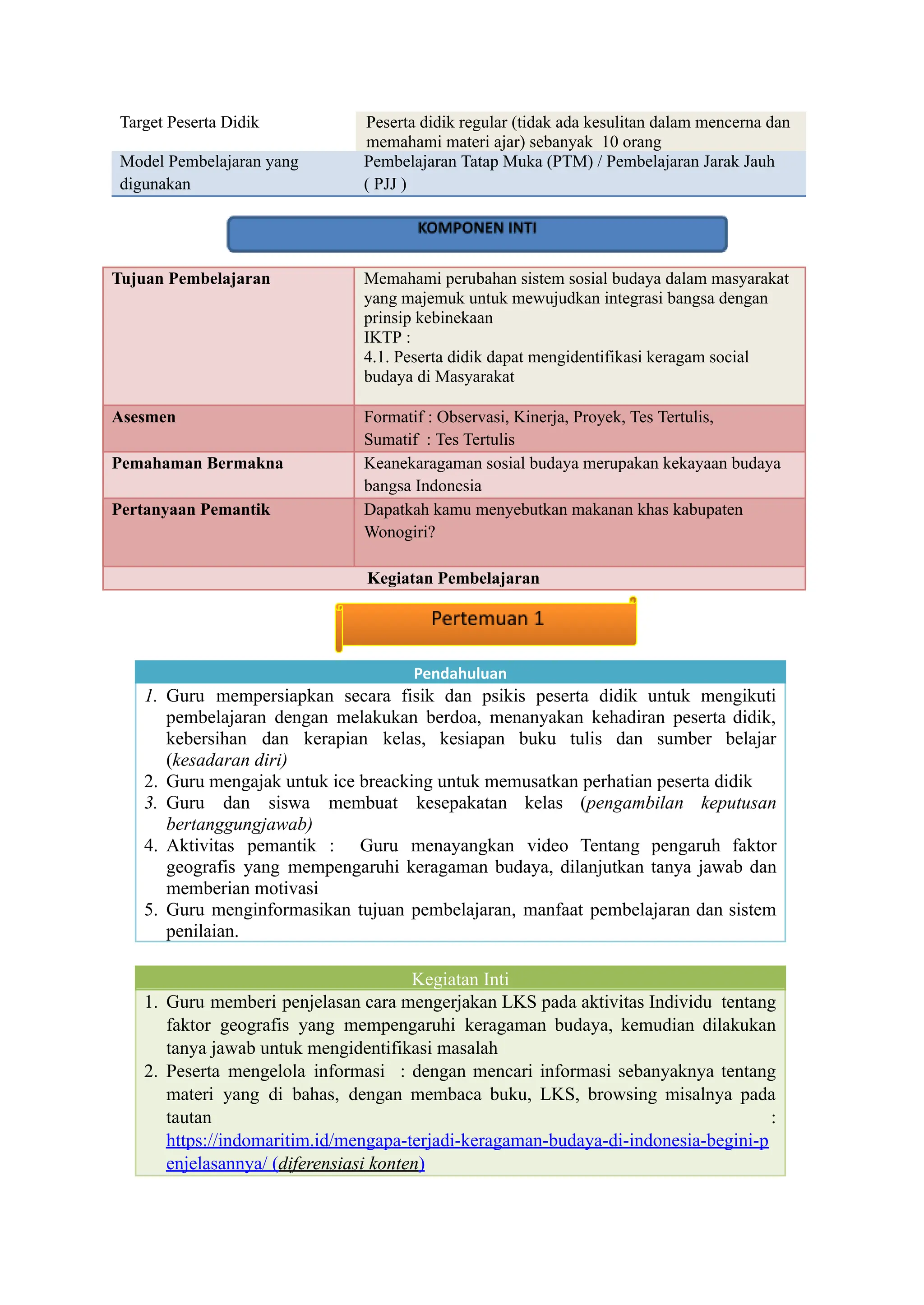 MODUL AJAR IPS KELAS 7 Semester dua 2.pdf