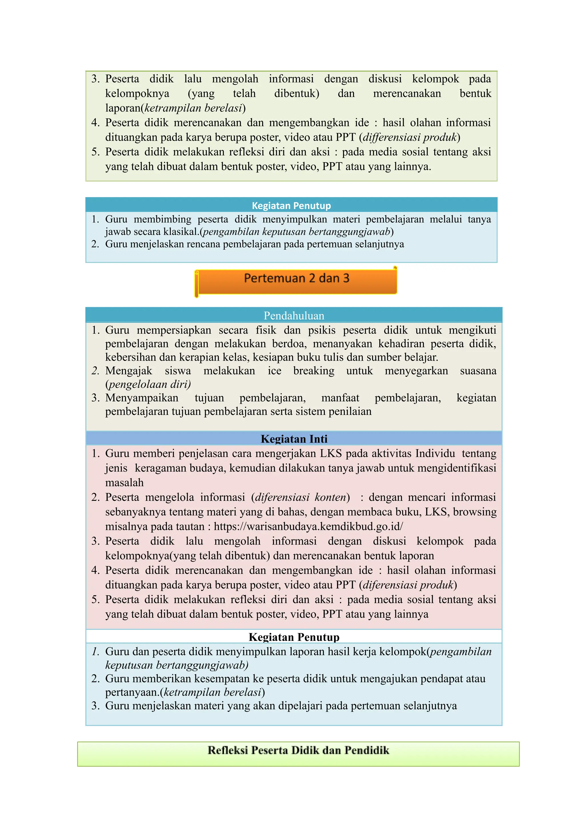 MODUL AJAR IPS KELAS 7 Semester dua 2.pdf
