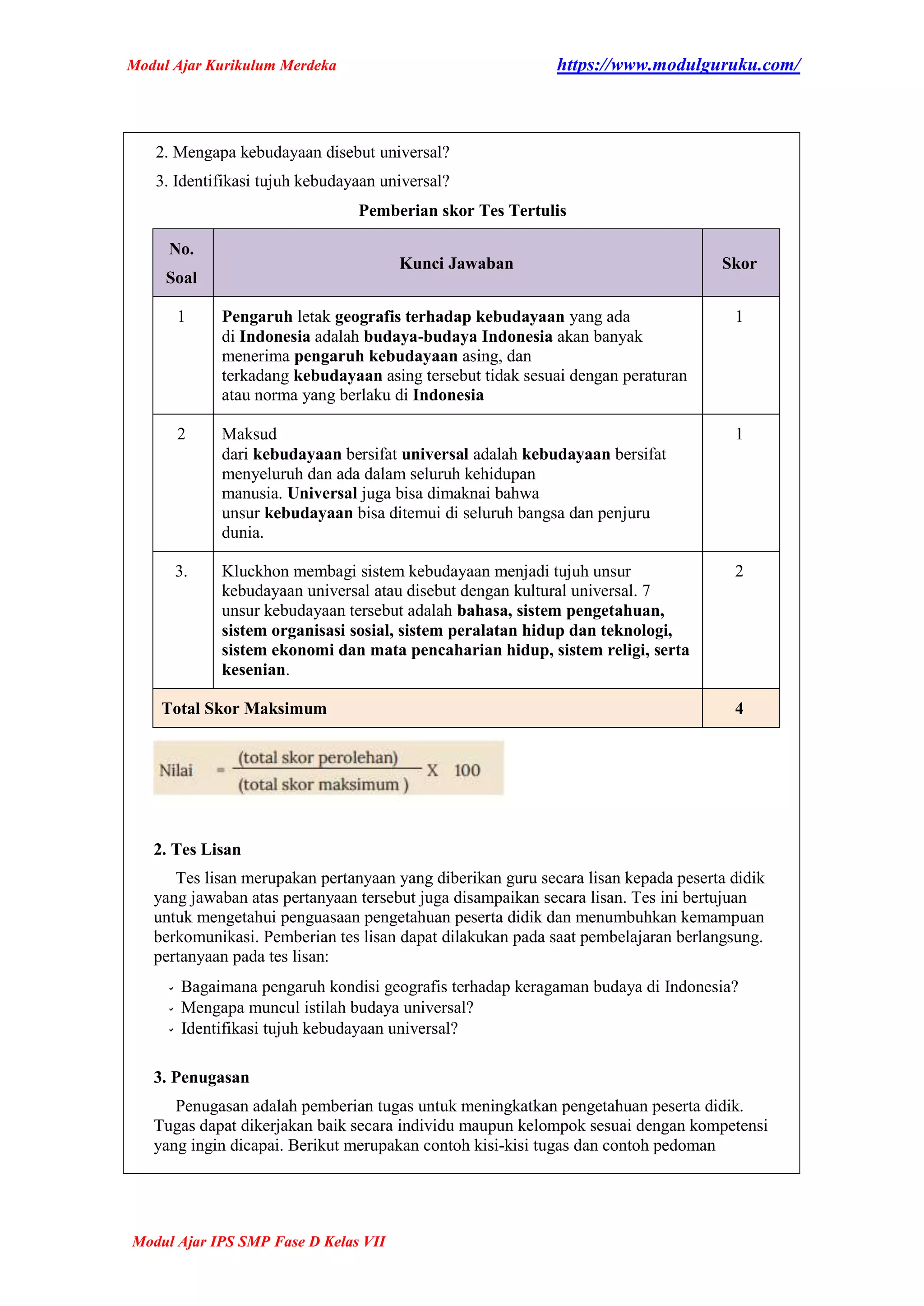 Modul Ajar IPS Kelas 7 SMP Fase D Tema 04 Pemberdayaan Masyarakat | DOC