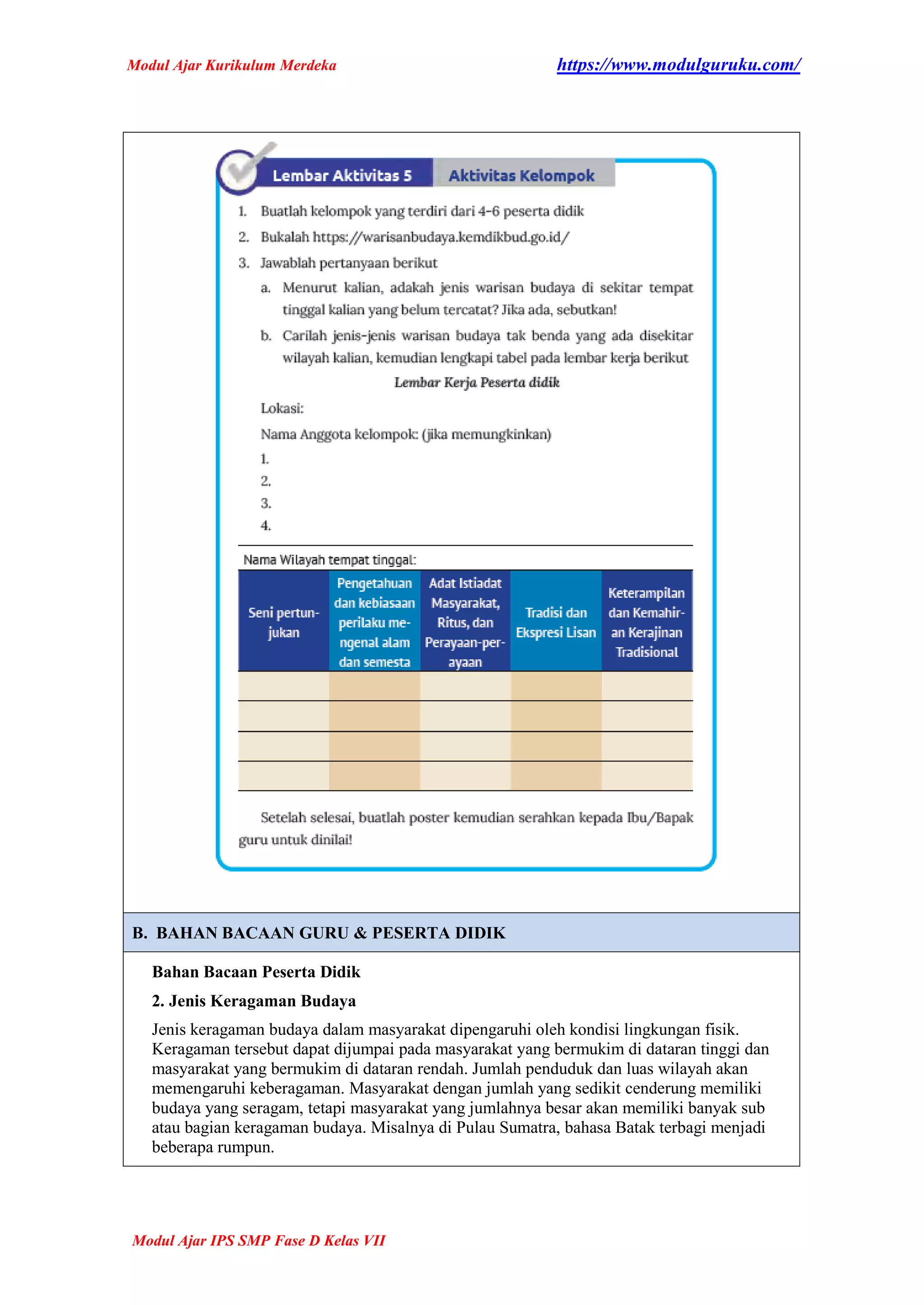 Modul Ajar IPS Kelas 7 SMP Fase D Tema 04 Pemberdayaan Masyarakat | DOC