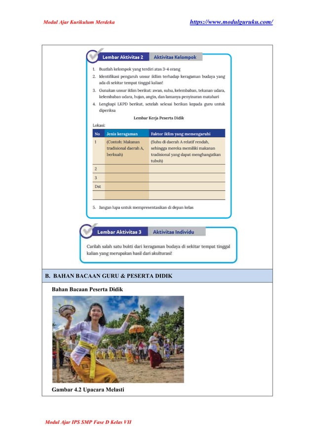 Modul Ajar IPS Kelas 7 SMP Fase D Tema 04 Pemberdayaan Masyarakat | DOC