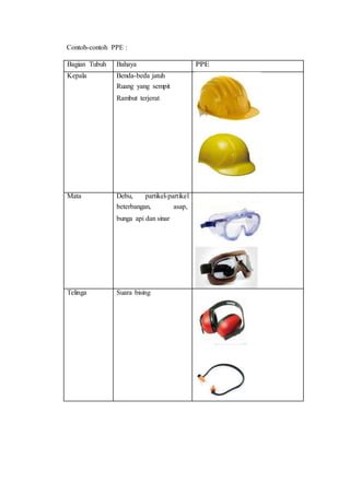 Modul ajar k3 lh | DOCX