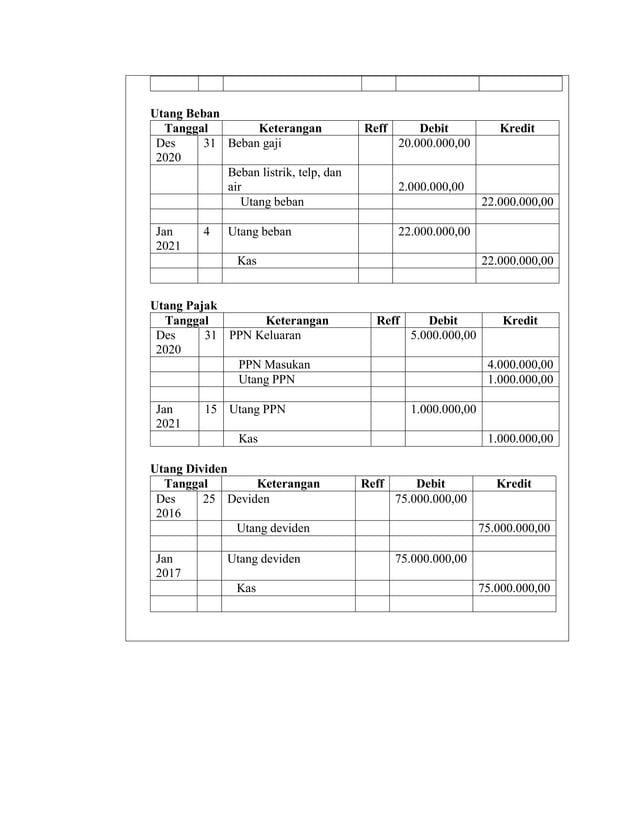 MODUL AJAR KARTU UTANG PADA AKUNTANSI.pdf