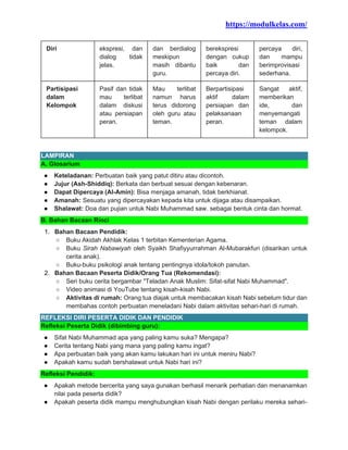 Modul Ajar KBC Akidah Akhlak Kelas 1 Madrasah Ibtidaiyah | PDF