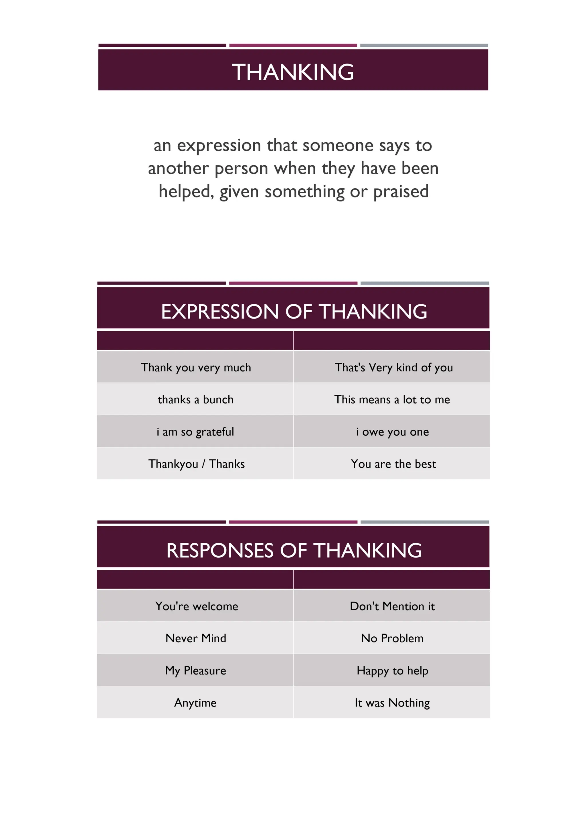 MODUL AJAR THANKING AND APOLOGIZING.docx