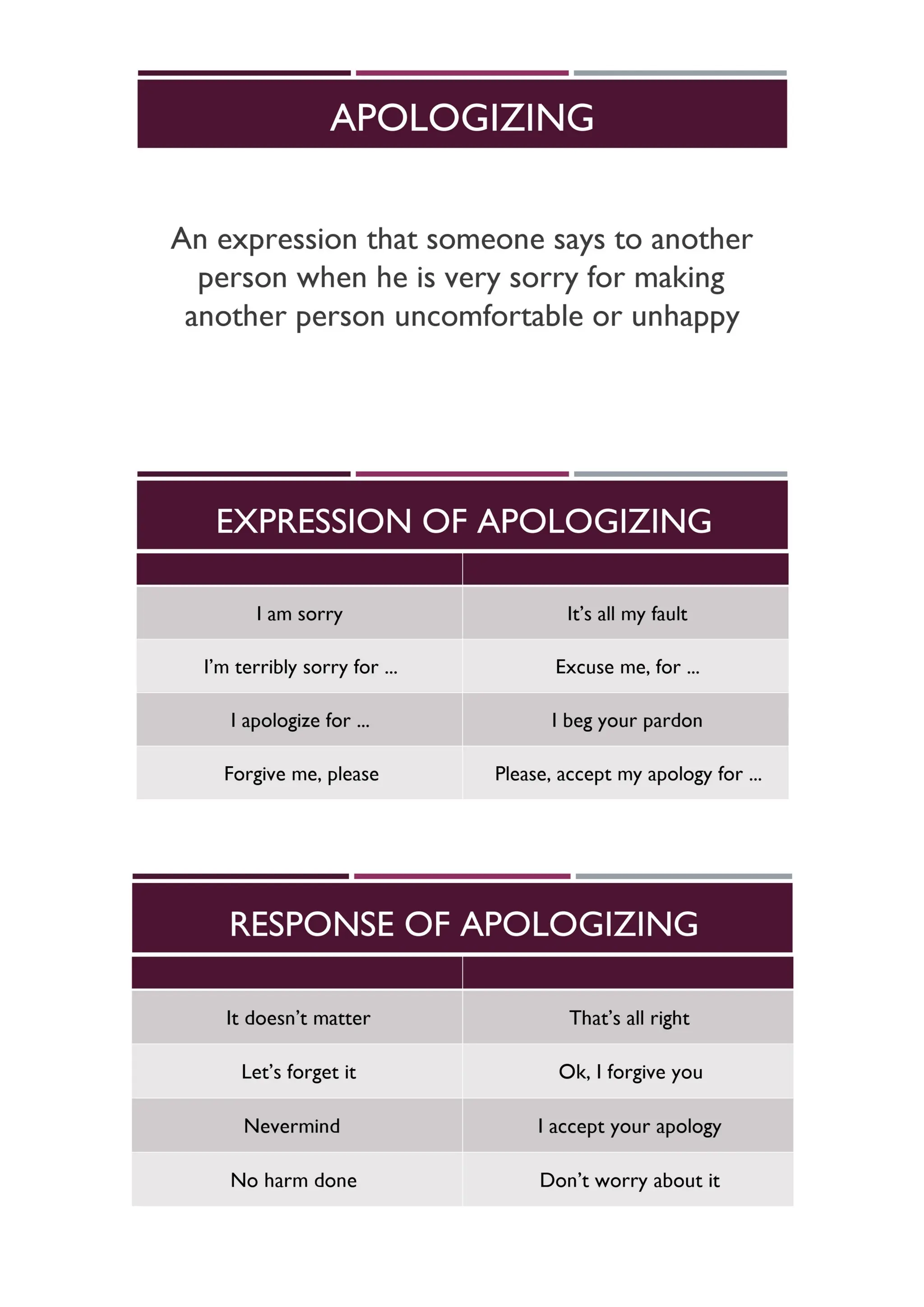 MODUL AJAR THANKING AND APOLOGIZING.docx