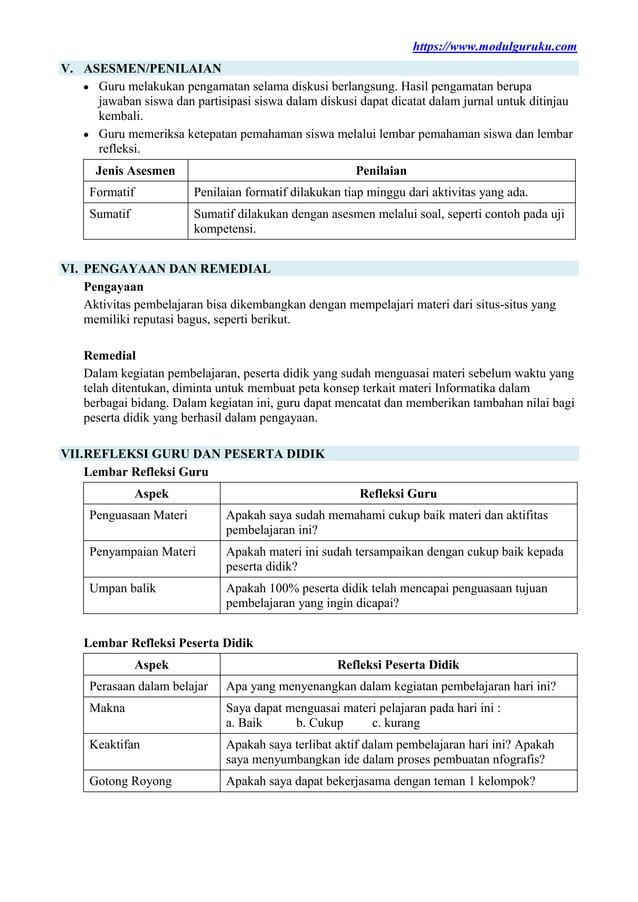 Modul Ajar Kelas 10 Informatika Fase E Kurikulum Merdeka | PDF