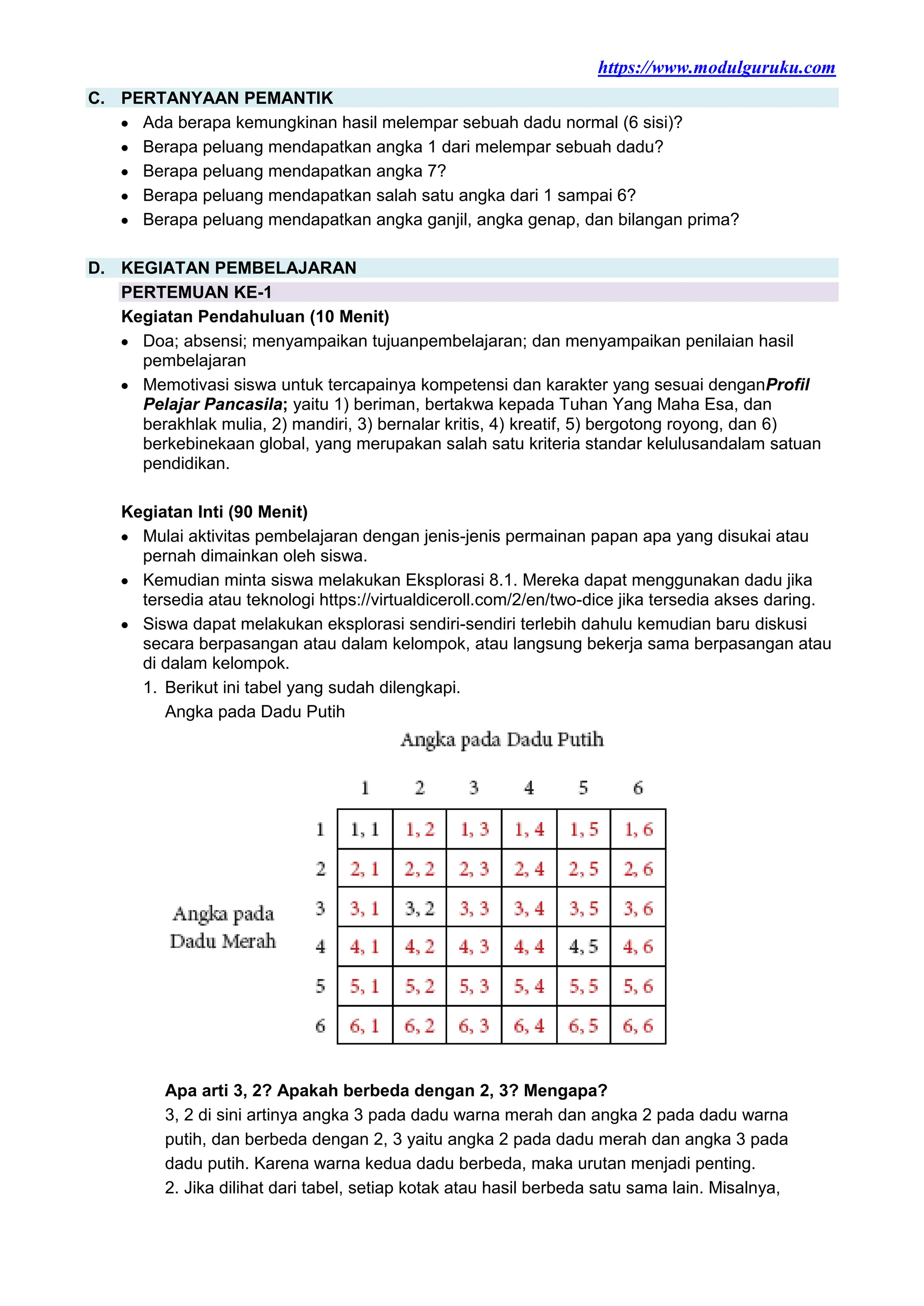 Modul Ajar Kelas 10 Matematika Fase E Kurikulum Merdeka | PDF