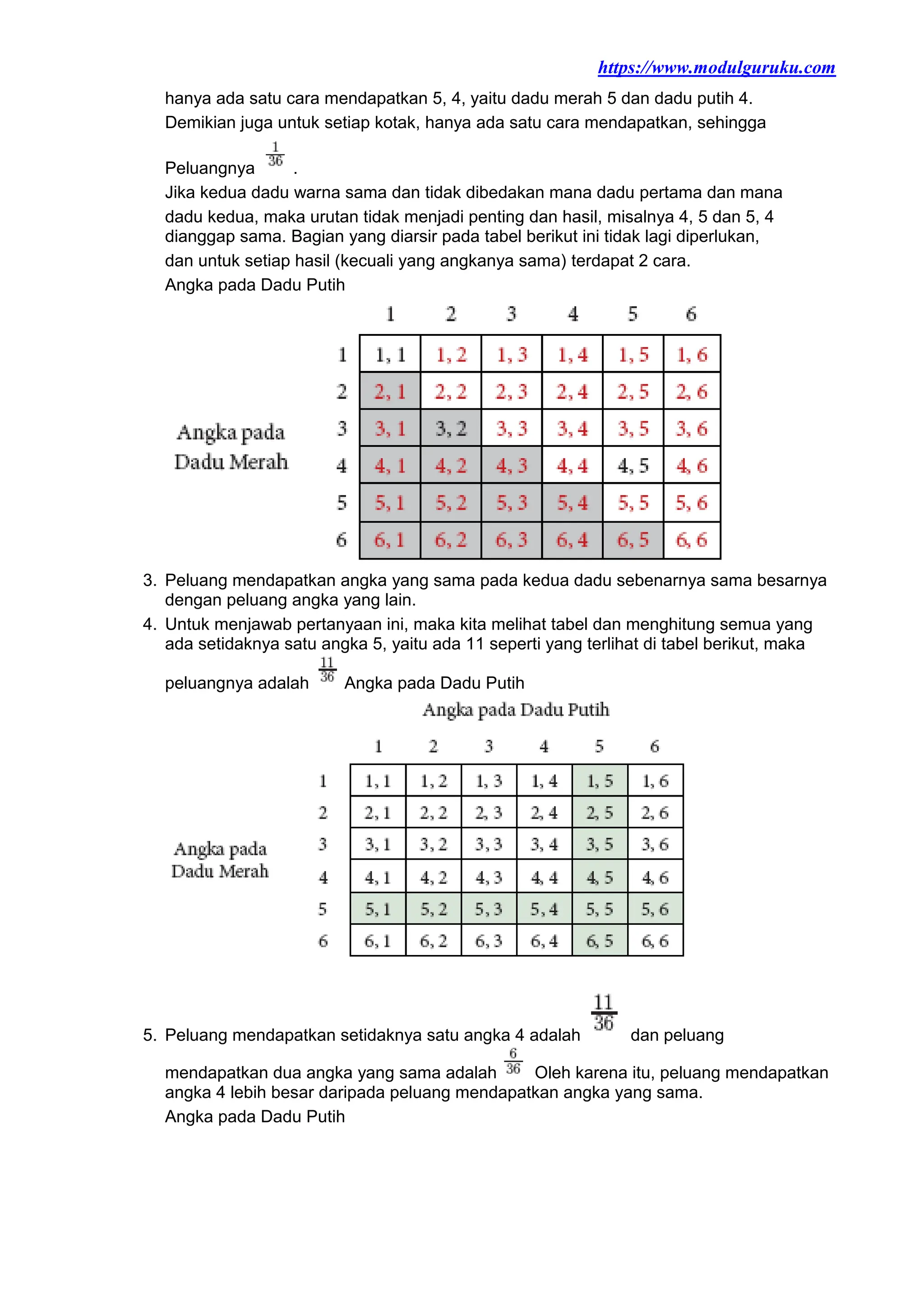 Modul Ajar Kelas 10 Matematika Fase E Kurikulum Merdeka | PDF