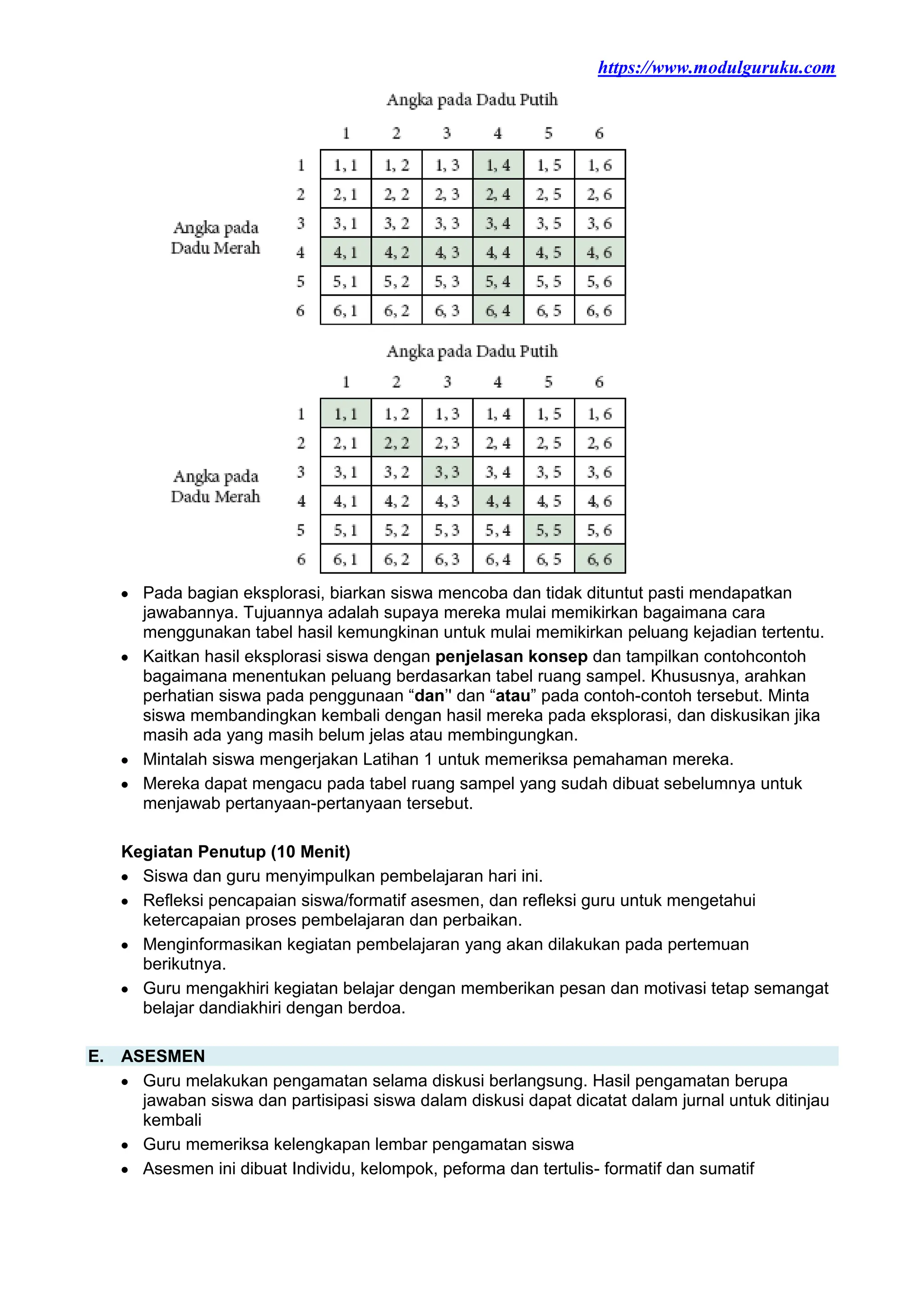 Modul Ajar Kelas 10 Matematika Fase E Kurikulum Merdeka | PDF