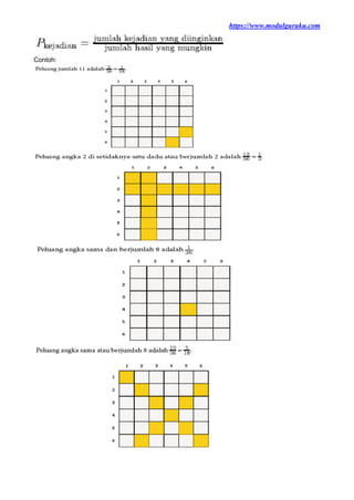 Modul Ajar Kelas 10 Matematika Fase E Kurikulum Merdeka | PDF