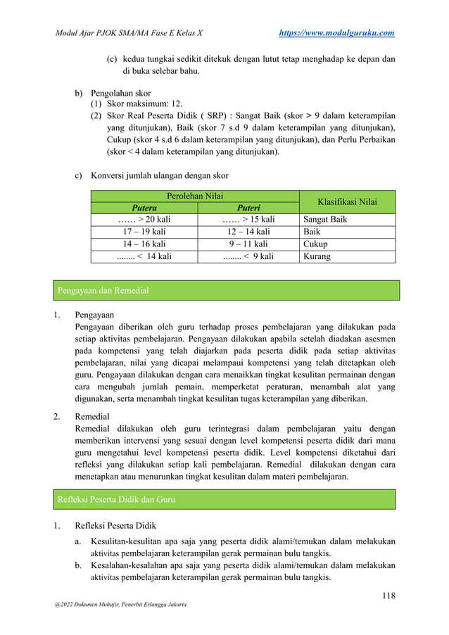 Modul Ajar Kelas 10 PJOK Fase E Kurikulum Merdeka | PDF