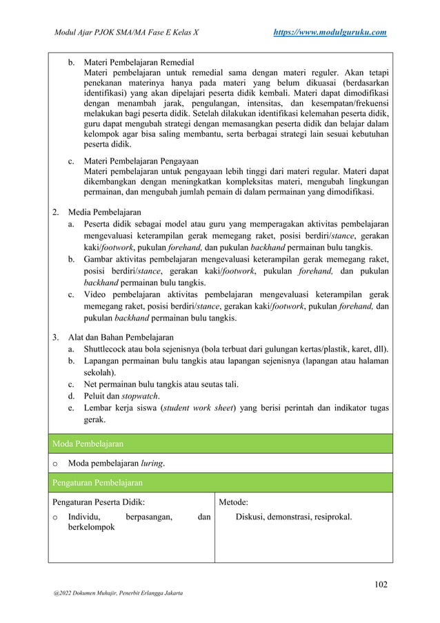 Modul Ajar Kelas 10 PJOK Fase E Kurikulum Merdeka | PDF