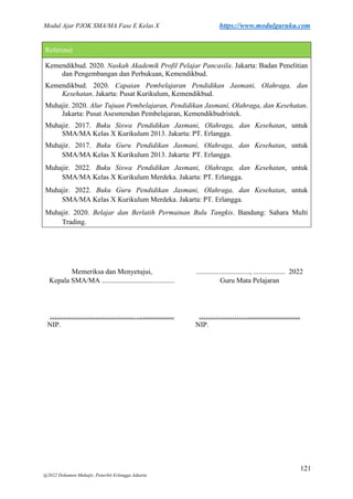 Modul Ajar Kelas 10 PJOK Fase E Kurikulum Merdeka | PDF