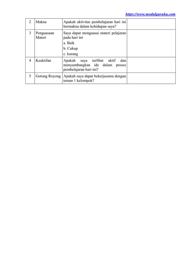 Modul Ajar Biologi Kelas 11 Fase F Kurikulum Merdeka | PDF