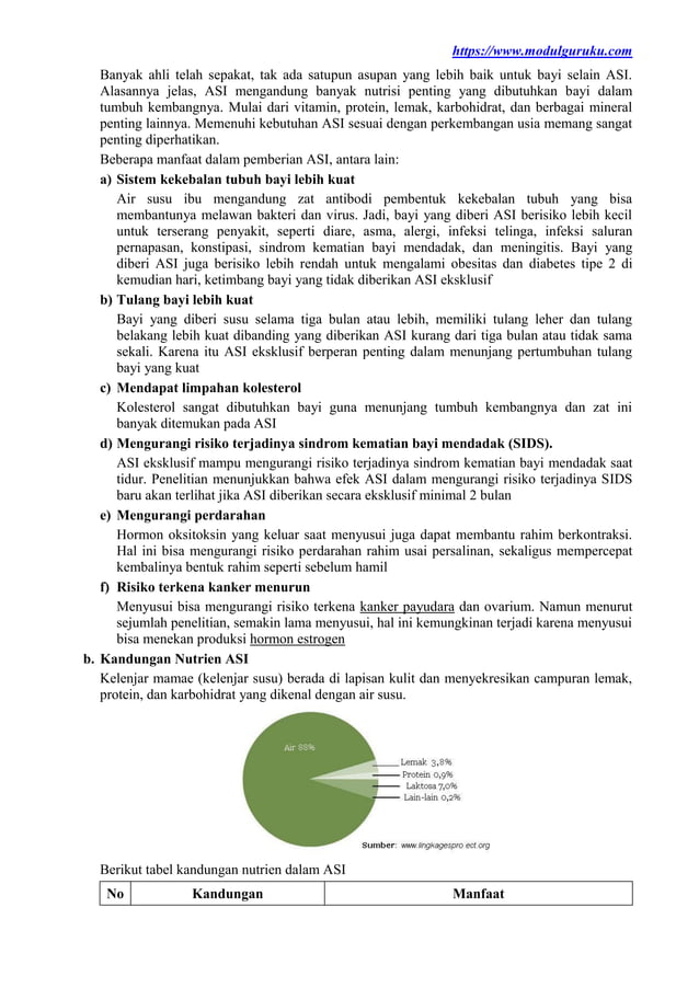 Modul Ajar Biologi Kelas 11 Fase F Kurikulum Merdeka | PDF