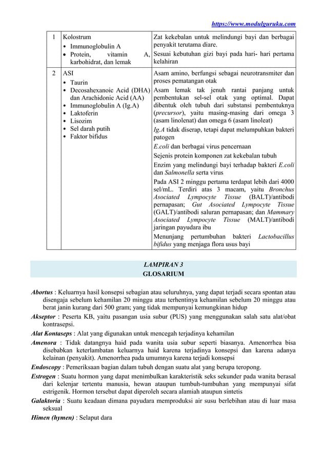 Modul Ajar Biologi Kelas 11 Fase F Kurikulum Merdeka | PDF