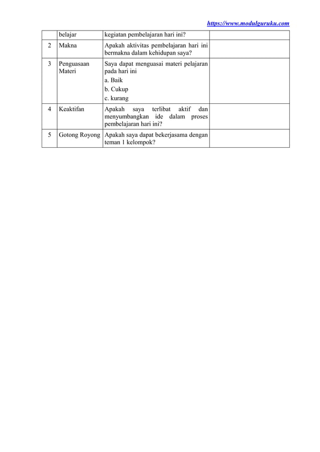 Modul Ajar Biologi Kelas 11 Fase F Kurikulum Merdeka | PDF