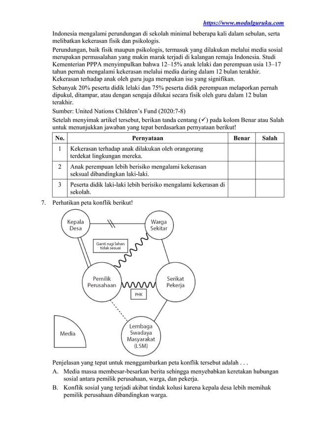Modul Ajar Kelas 11 Sosiologi Fase F Kurikulum Merdeka | PDF