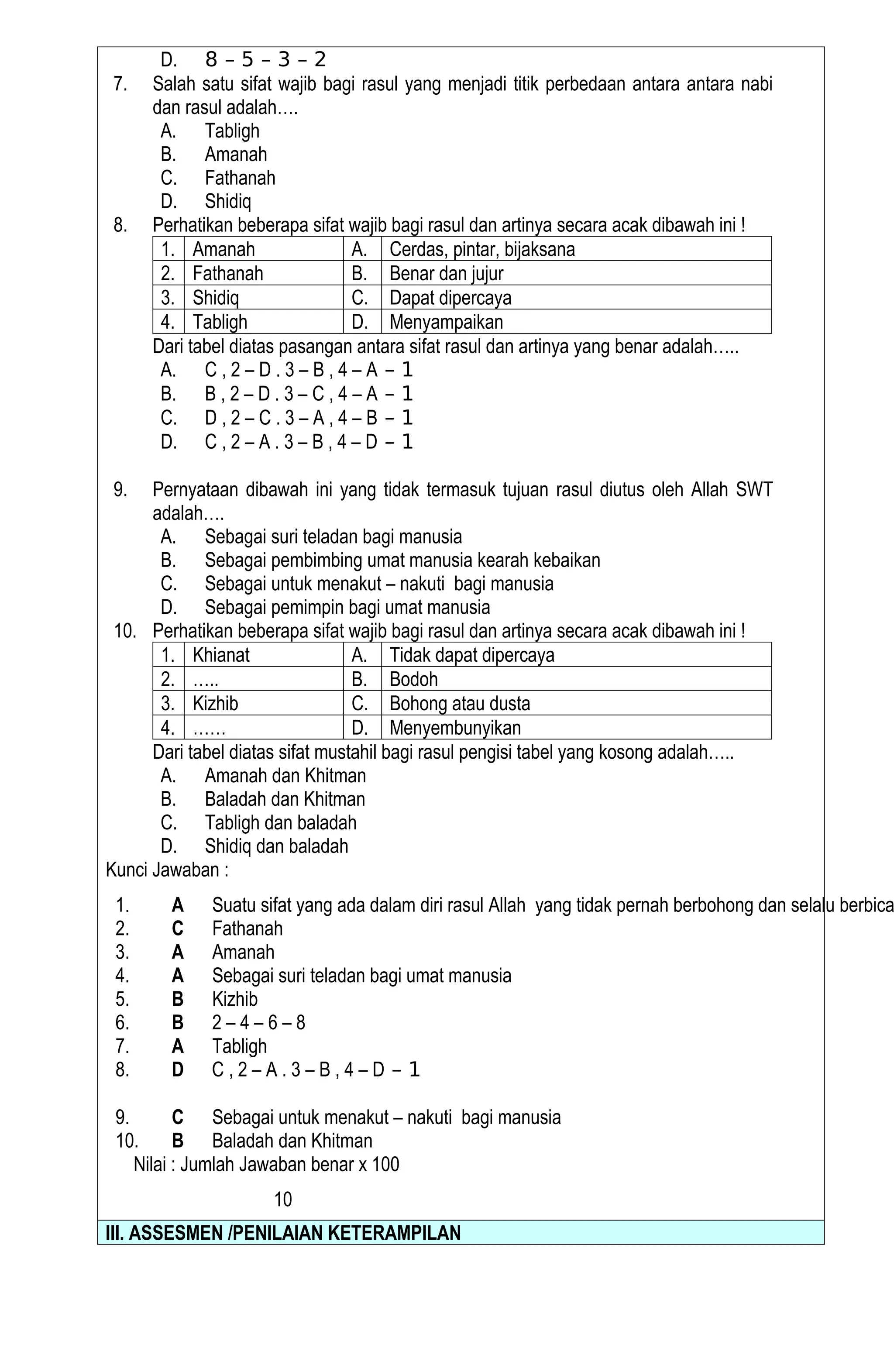 MODUL AJAR KELAS 4 SIFAT -SIFAT RASUL ALLAH SWT dan TUJUAN RASUL DIUTUS ...