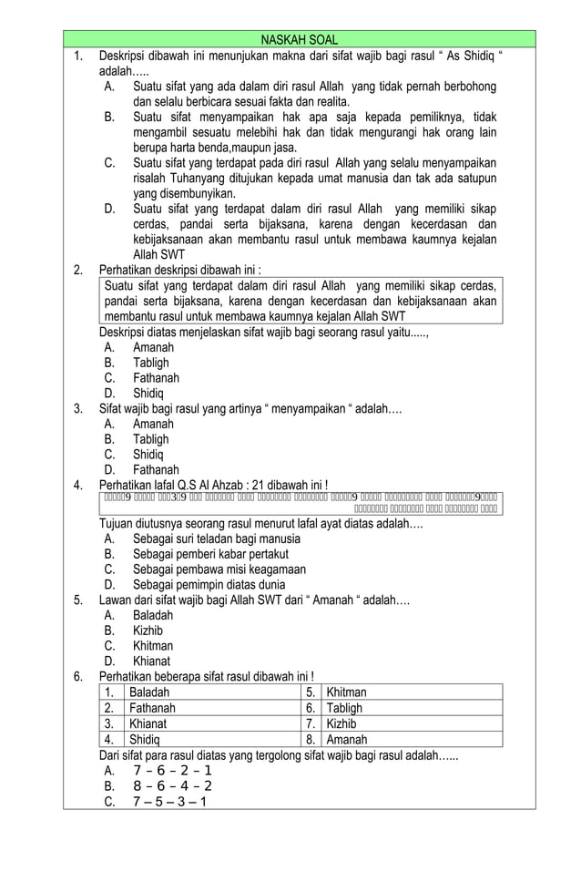 MODUL AJAR KELAS 4 SIFAT -SIFAT RASUL ALLAH SWT dan TUJUAN RASUL DIUTUS ...