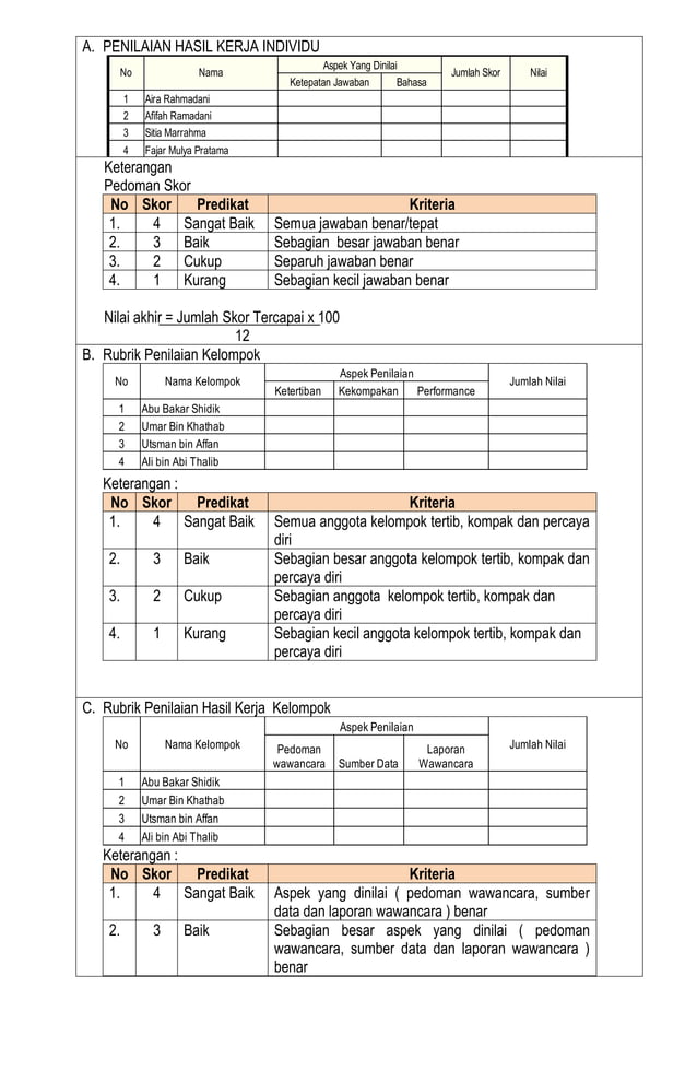 MODUL AJAR KELAS 4 SIFAT -SIFAT RASUL ALLAH SWT dan TUJUAN RASUL DIUTUS ...