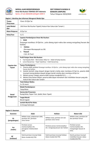 modul ajar Sekolah Dasar Islam Terpadu IT | DOCX