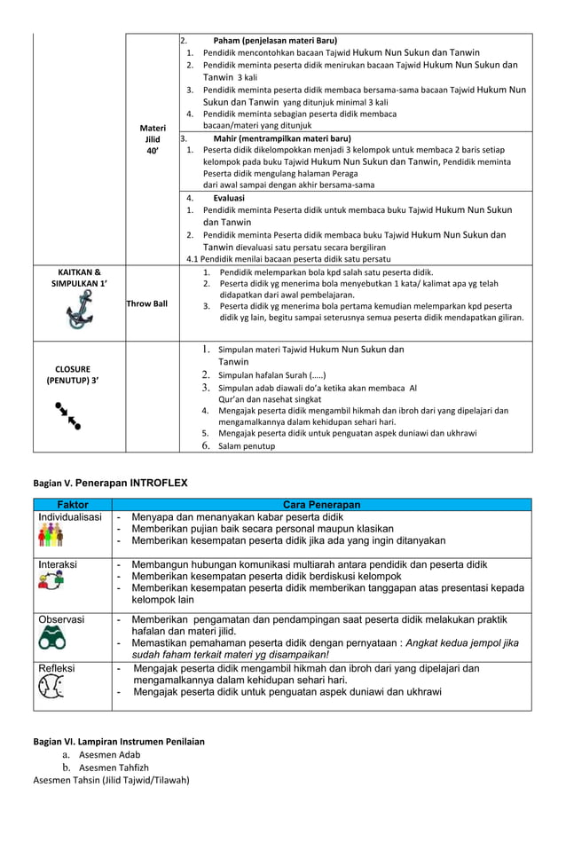 modul ajar Sekolah Dasar Islam Terpadu IT | DOCX