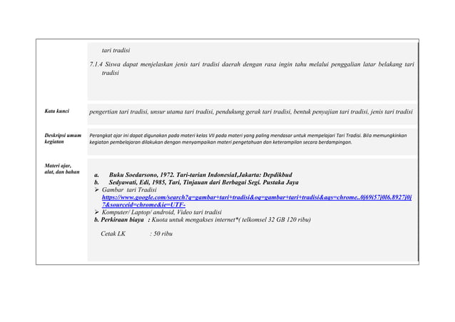 MODUL AJAR KELAS 7.pdf
