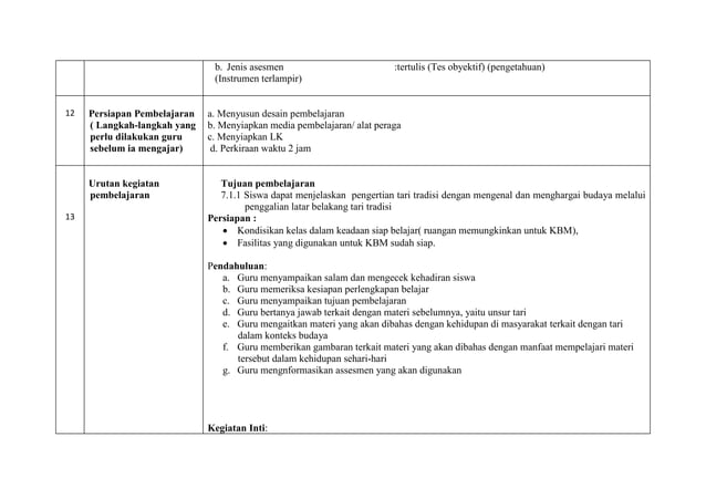 MODUL AJAR KELAS 7.pdf