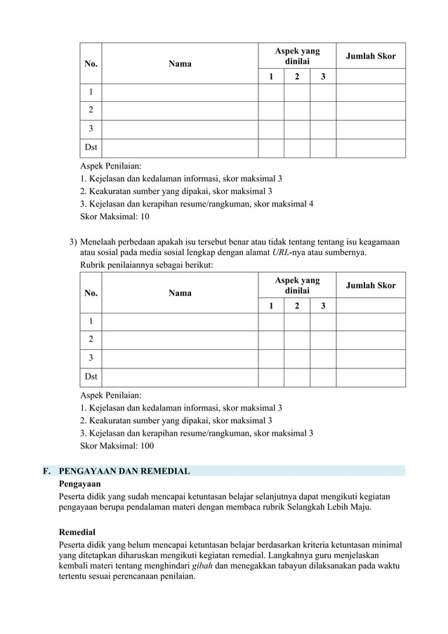 Modul Ajar Kelas 7 PAI - Bab 8 Fase D.docx