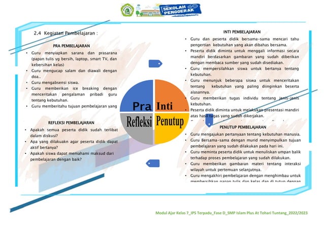 Contoh Modul Ajar IPS Kelas 8.docx