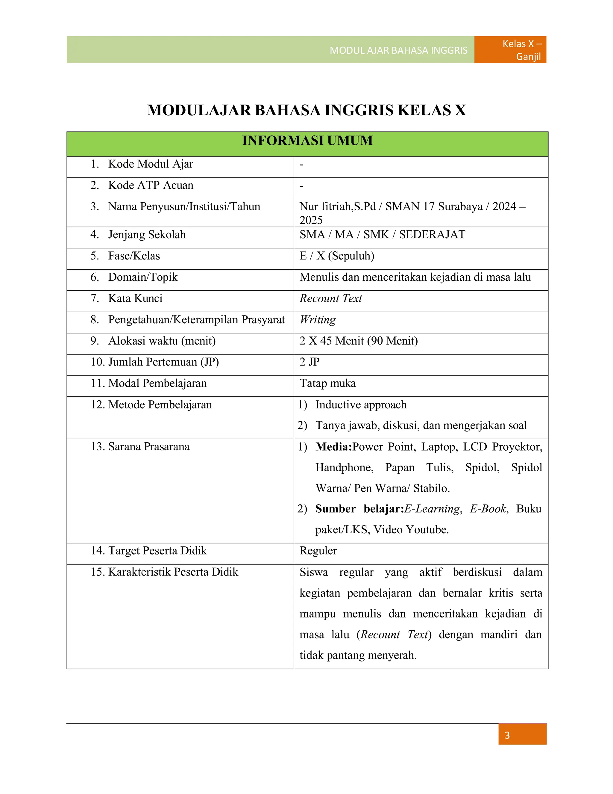 modul ajar kelas x bahasa inggris 2024-2025 | PDF