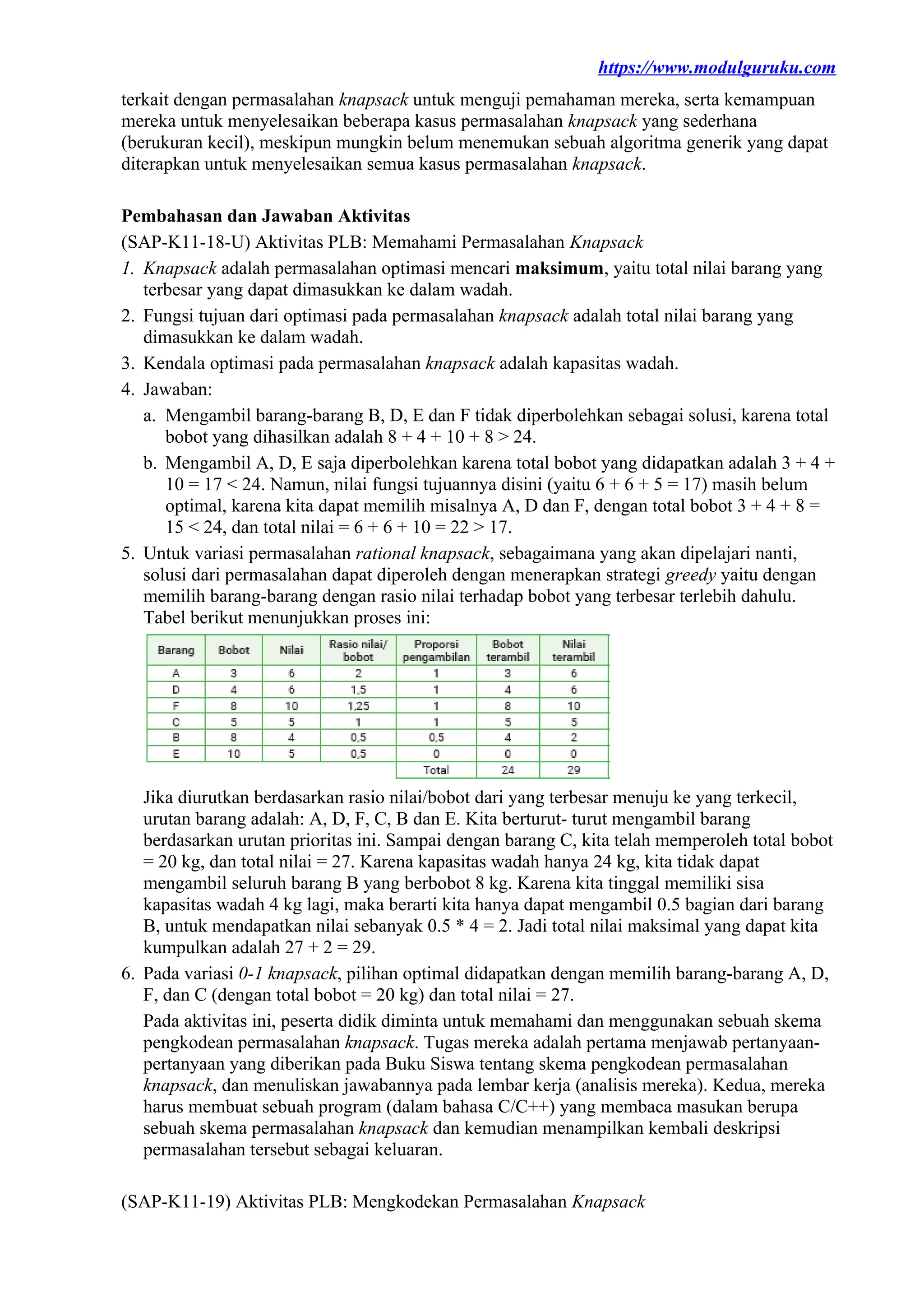 Modul Ajar Kelas XI SMA Informatika Fase F Bab 2 - modulguruku.com.docx